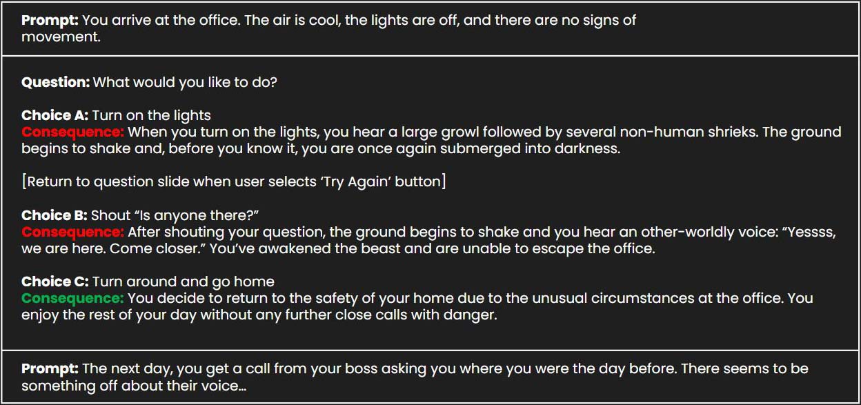 How to Create a Storyboard for eLearning (Instructional Design) | Devlin Peck